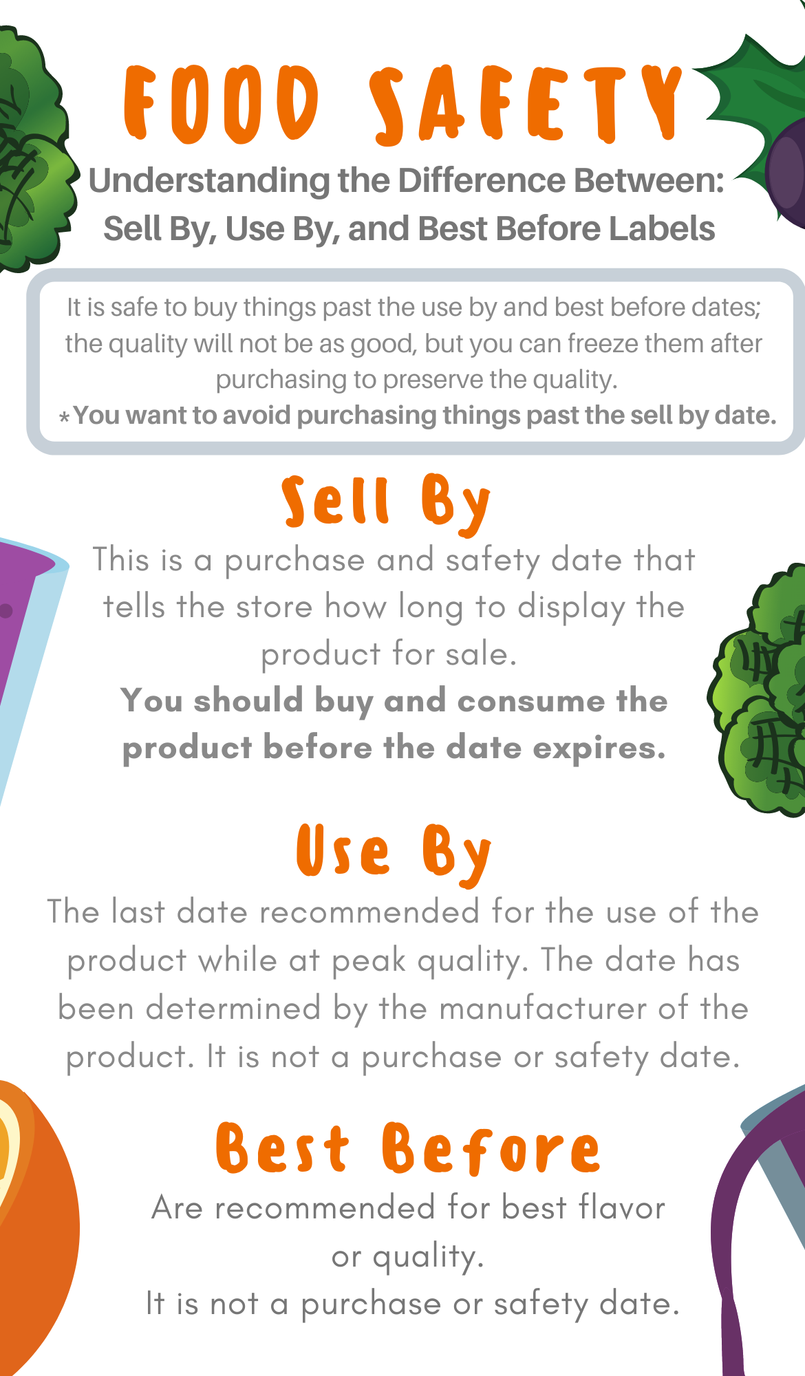 Food Safety-2a - New Mexico Alliance for School-Based Health Care