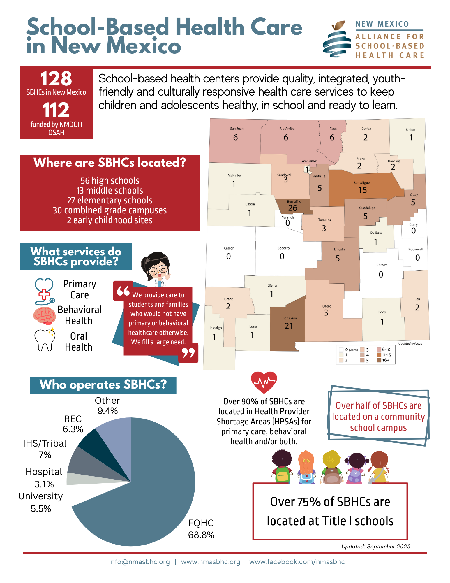 SBHC Info Sheets - New Mexico Alliance for School-Based Health Care